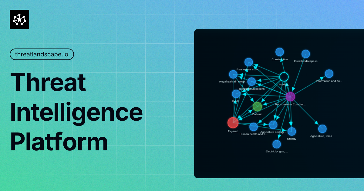 What is the Threat Landscape? | Threat Landscape Learn